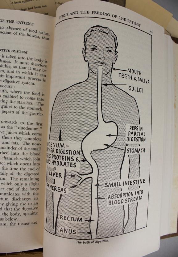 CS Militaria | WW2 Home Front - ' Pocket First Aid Ready Reference ...