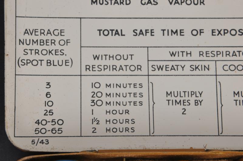 CS Militaria | Rare WW2 British Gas Detector Kit & Pump 1943