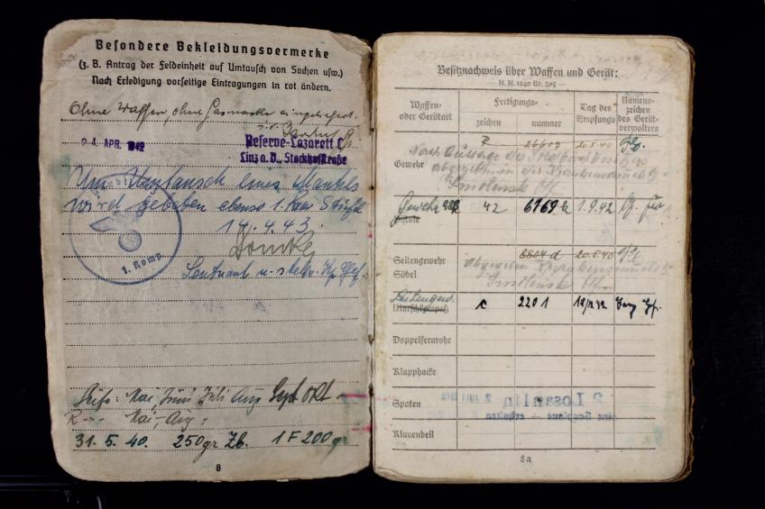 CS Militaria | WW2 German Soldbuch