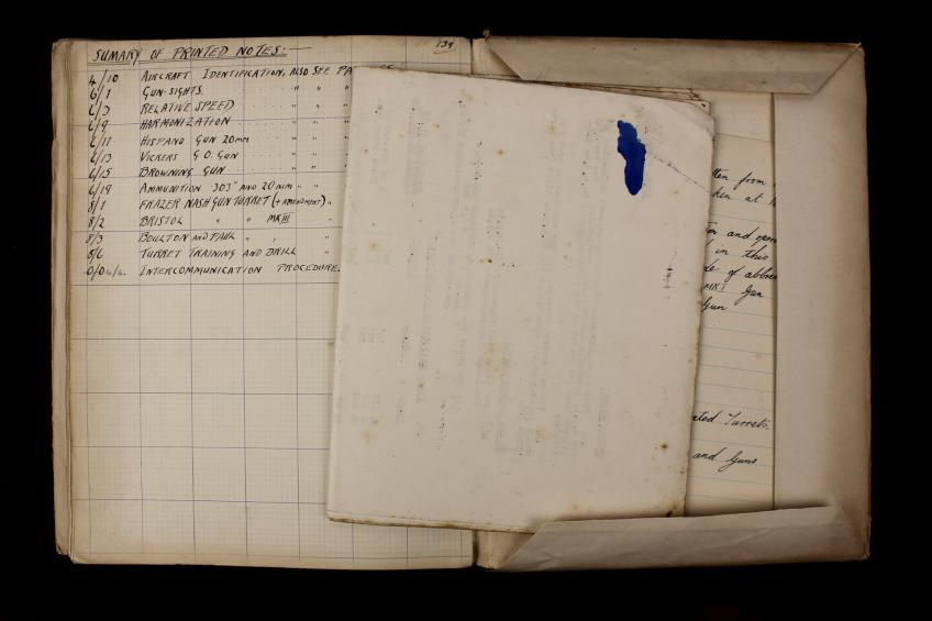 CS Militaria | WW2 Battle of Britain Period 'Notebook No.1 Air Gunnery ...